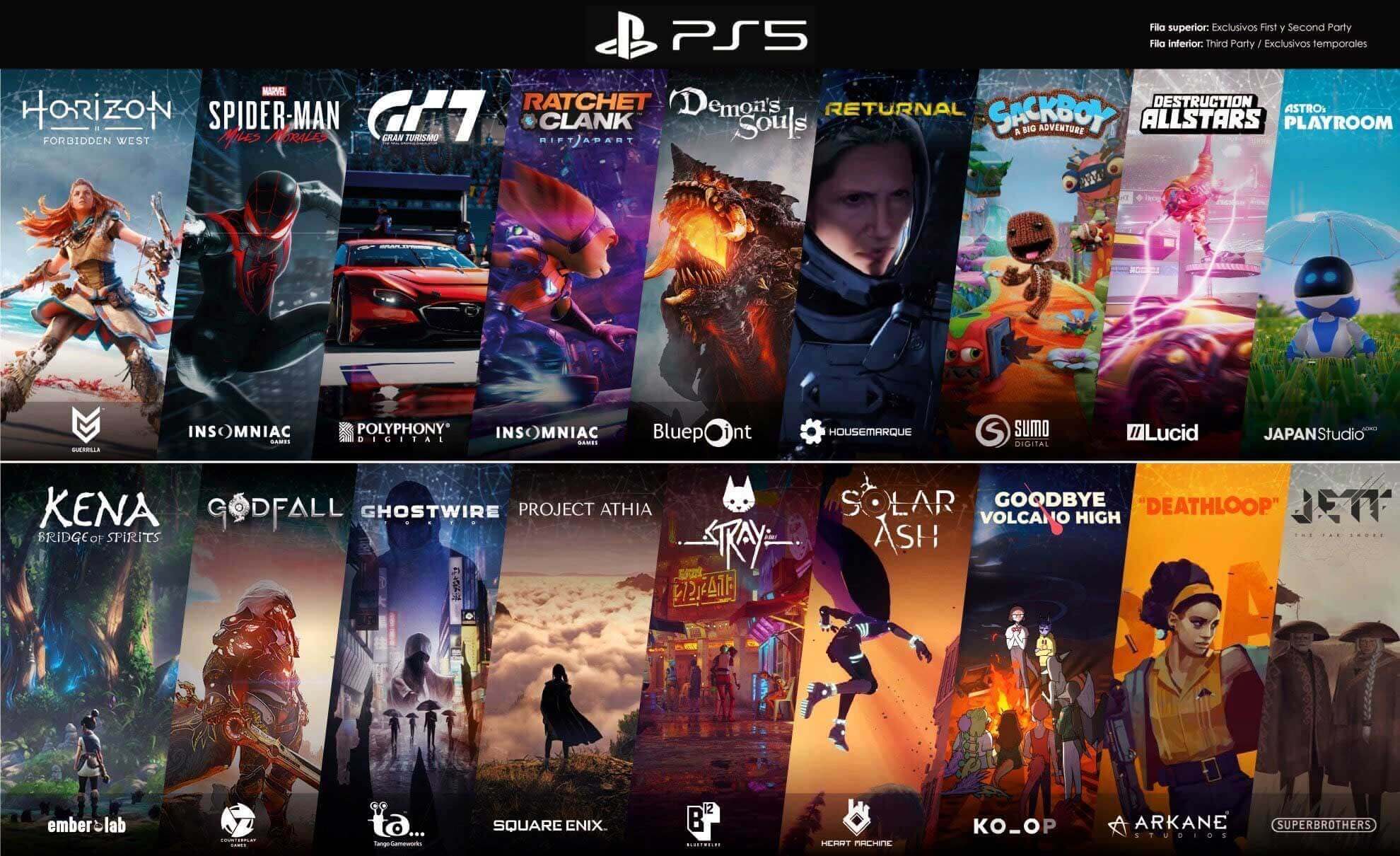 Ps5 Ps5